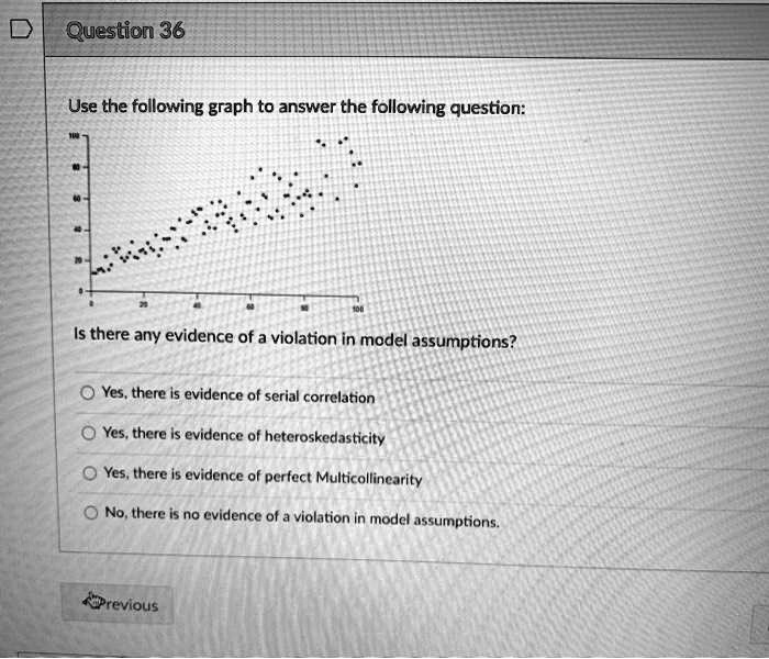 Question 36 Use the following graph to answer the following question ...