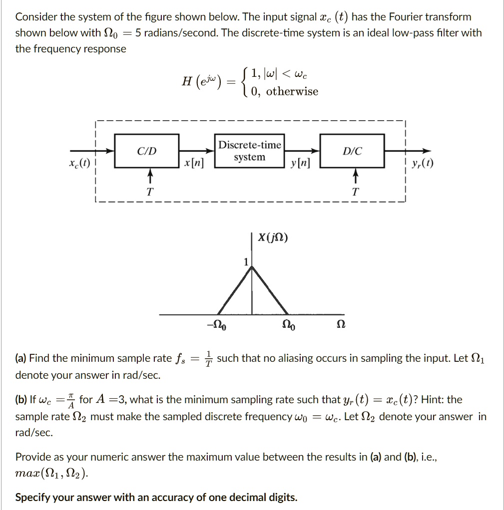 consider the system of the figure shown below the input signal c t has the fourier transform ...