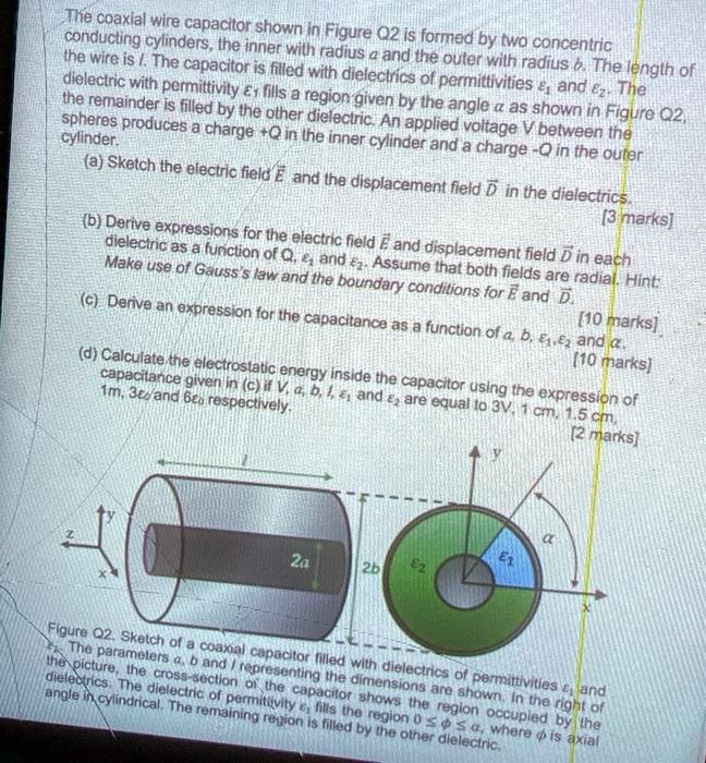 The coaxial wire capacitor shown in Figure Q2 is formed by two ...