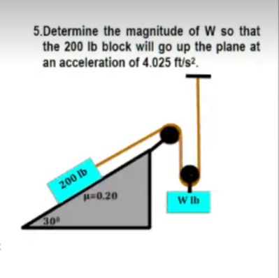 5.Determine the magnitude of W so that the 200 lb block will go up the ...
