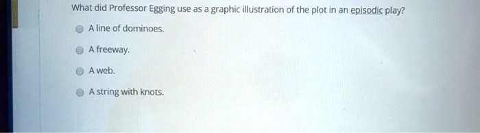 SOLVED: What did Professor Egging use as graphic illustration of the ...
