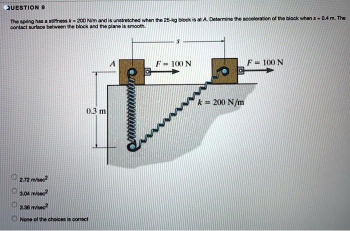 SOLVED: QUESTION 9: The spring has a stiffness of k = 200 N/m and is unstretched when the 25-kg ...