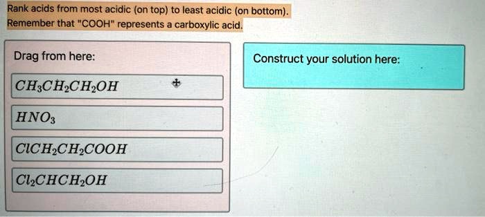 Rank acids from most acidic (on top) to least acidic (on bottom ...