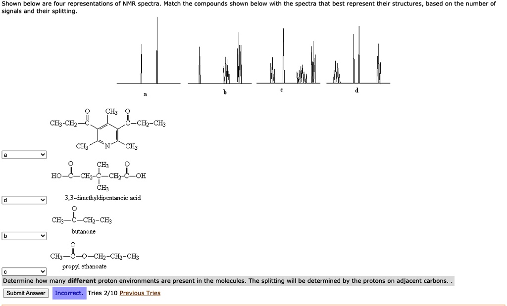 SOLVED: Shown below are four representations of NMR spectra- Match the ...