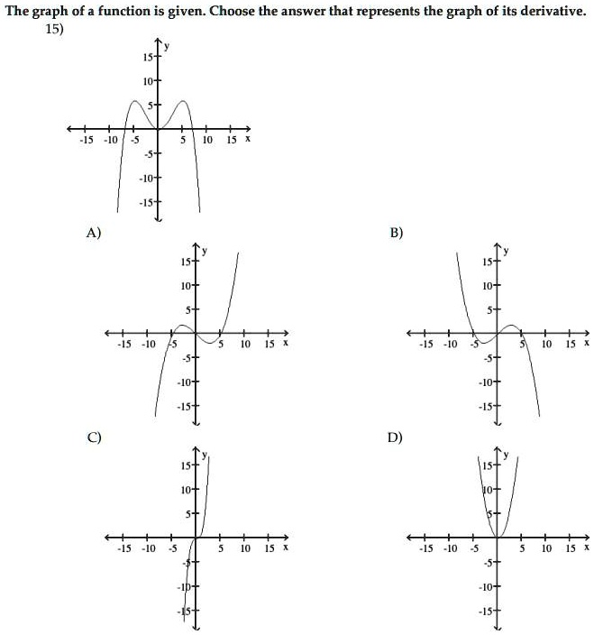 SOLVED: The graph of a function is given. Choose the answer that ...
