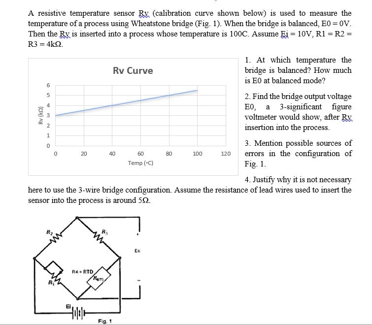 SOLVED: A resistive temperature sensor Ry (calibration curve shown below) is used to measure the ...