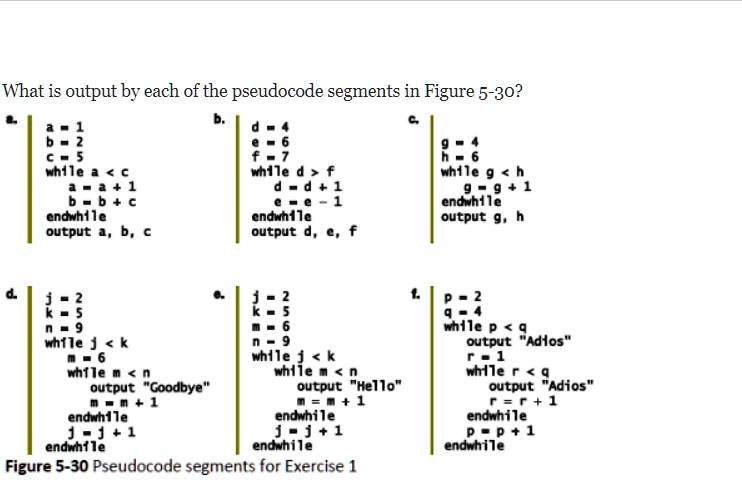 What Is Output By Each Of The Pseudocode Segments In Figure 5 30 B C While A