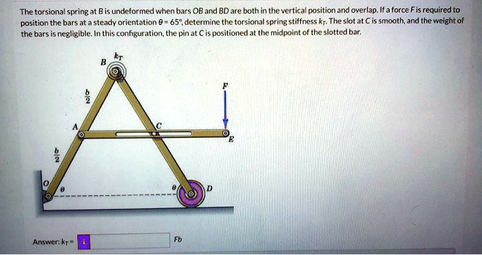 SOLVED: The torsional spring at B is undeformed when bars OB and BD are ...