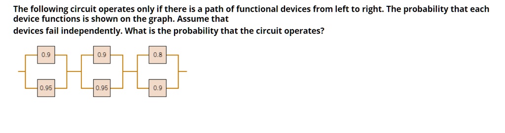 Solved The Following Circuit Operates Only If There Is A Path Of 0498