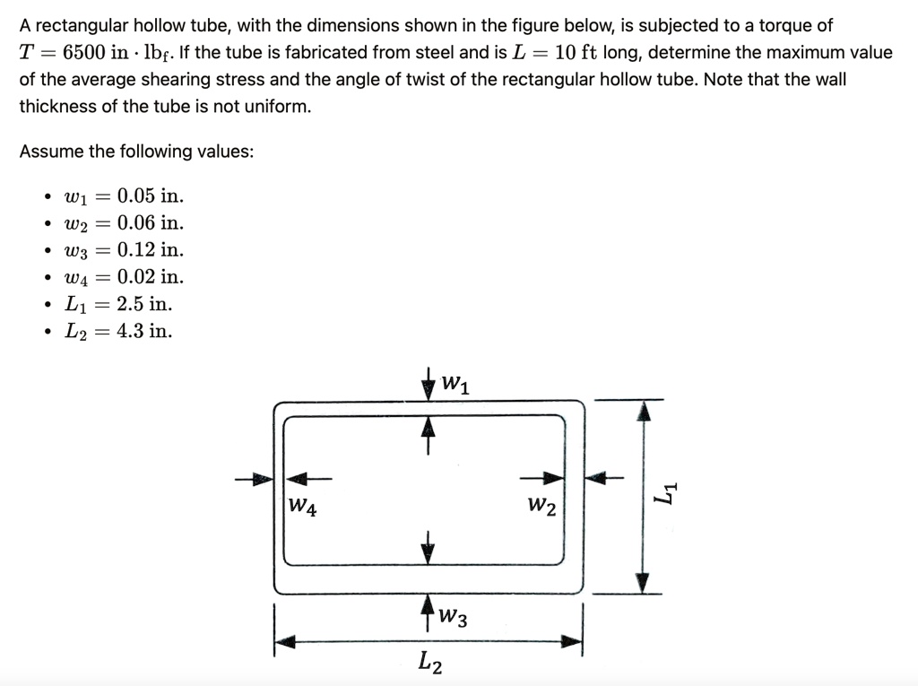 a rectangular hollow tube with the dimensions shown in the figure below ...