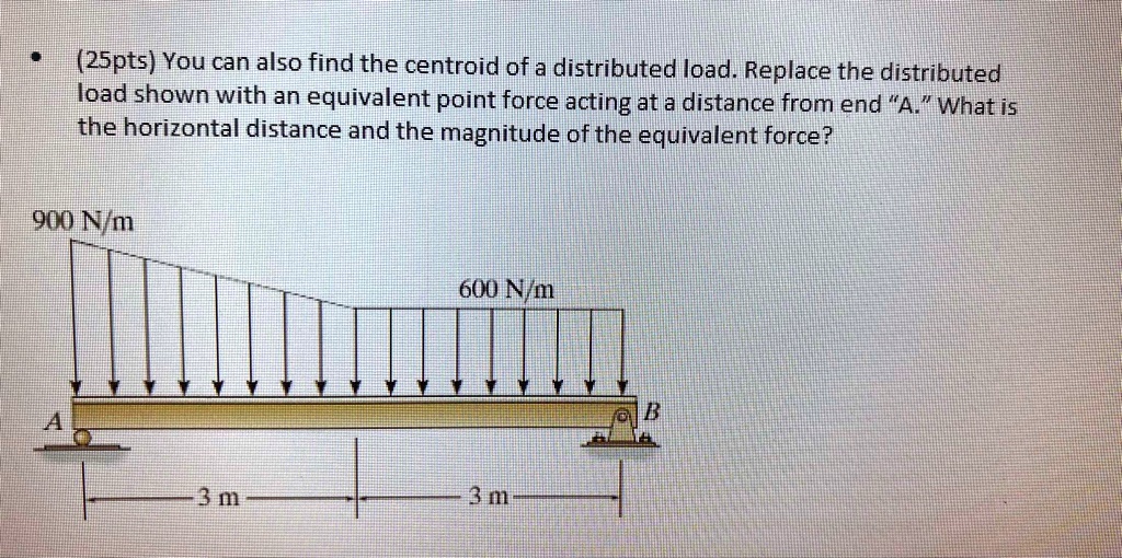 SOLVED: You can also find the centroid of a distributed load. Replace ...