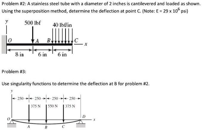 Problem #2: A stainless steel tube with a diameter of 2 inches is ...