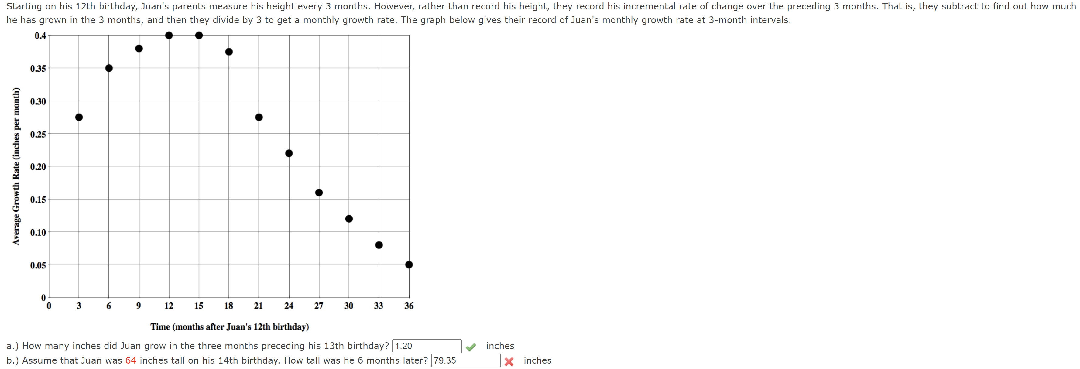 SOLVED: a.) How many inches did Juan grow in the three months preceding ...