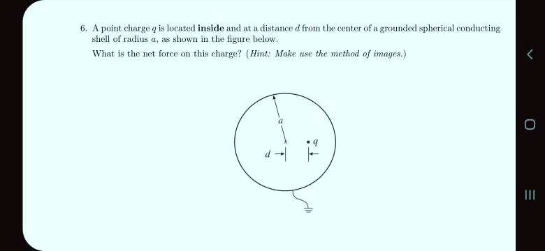 SOLVED: A point charge q is located inside and at a distance d from the center of a grounded ...