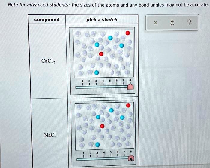 SOLVED: Note for advanced students: the sizes of the atoms and any bond ...