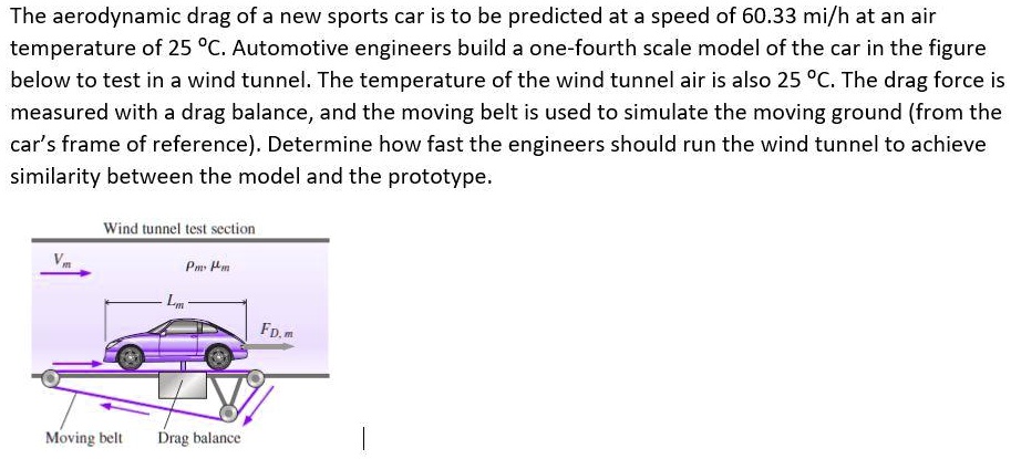 SOLVED: The aerodynamic drag of a new sports car is to be predicted at ...