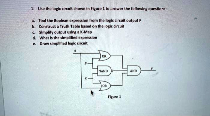 SOLVED: 1.Use the logic circuit shown in Figure 1 to answer the following questions: a Find the ...