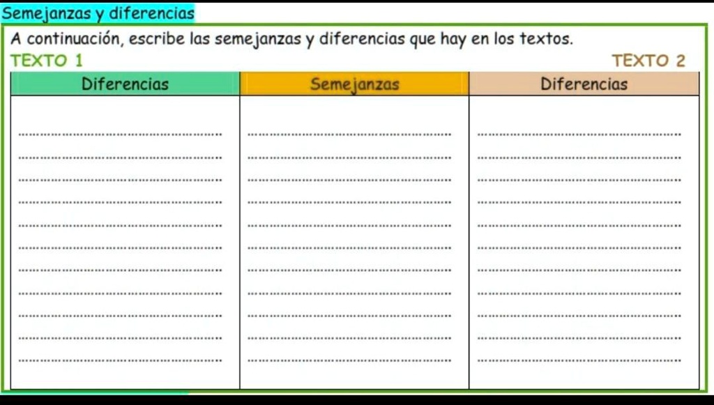 SOLVED: ayúdenme por favor es para hoy Semejanzas Y diferencias A ... SOLVED: ayúdenme por favor es para hoy Semejanzas Y diferencias A ...
