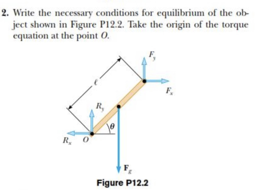 Solved 2 Write The Necessary Conditions For Equilibrium Of The Object