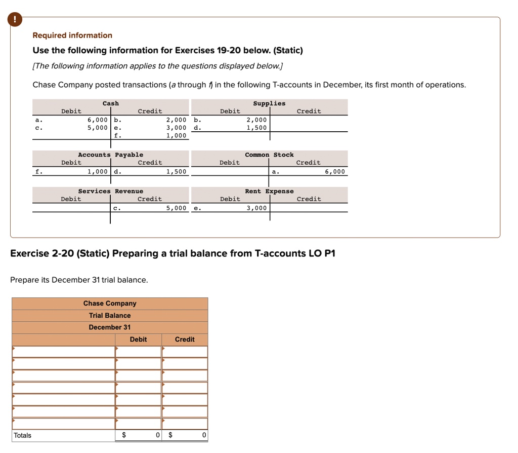 SOLVED: Required information Use the following information for ...