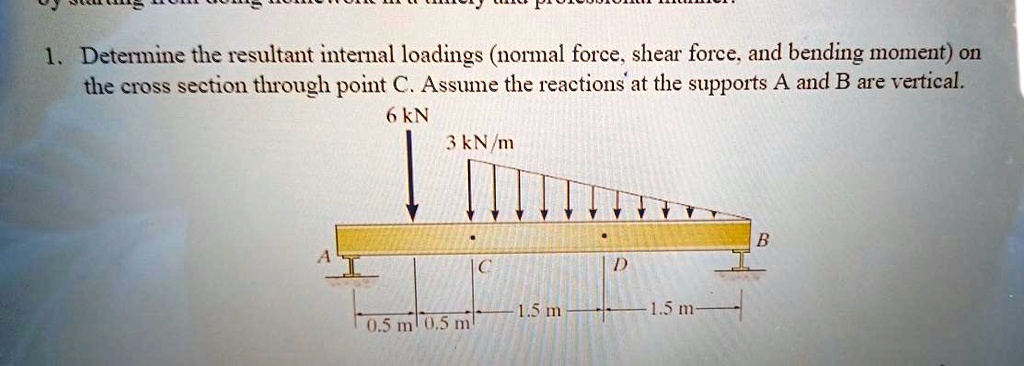 SOLVED: Determine the resultant internal loadings (normal force, shear force, and bending moment ...