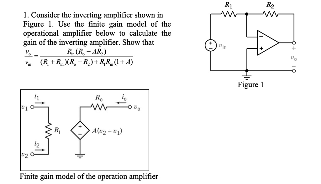1. Consider the inverting amplifier shown in Figure 1. Use the finite gain model of the ...