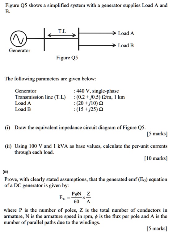 Figure Q5 shows a simplified system with a generator supplies Load A and B. T.L Load A Load B ...