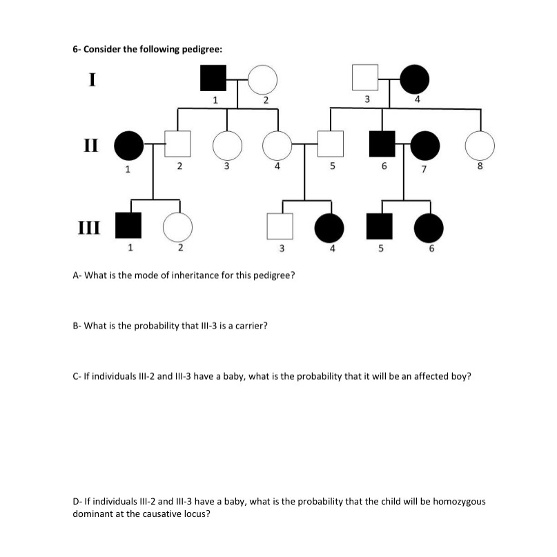 SOLVED: 6- Consider the following pedigree: A- What is the mode of ...