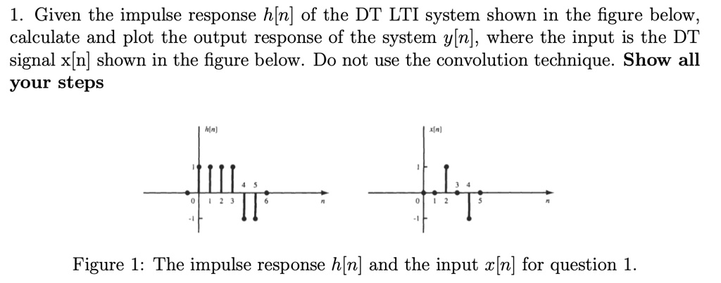 1. Given the impulse response h[n] of the DT LTI system shown in the ...