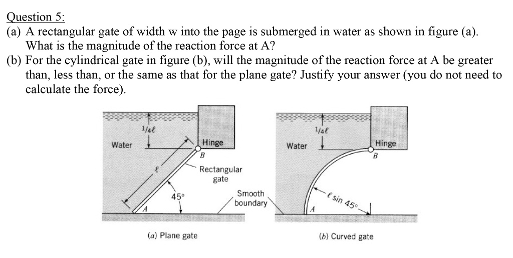 SOLVED: Question 5: (a) A rectangular gate of width w into the page is ...