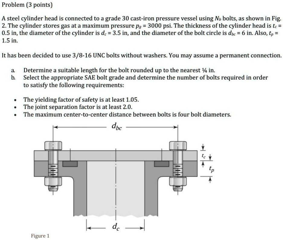 SOLVED: Problem (3 points) A steel cylinder head is connected to a ...