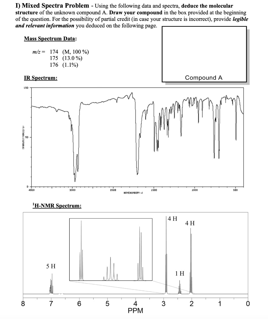 SOLVED: I) Mixed Spectra Problem Using the following data and spectra; deduce the molecular ...