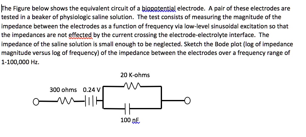The Figure below shows the equivalent circuit of a biopotential ...