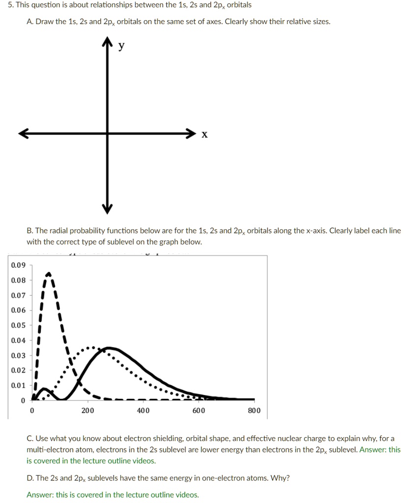 SOLVED: 5. This question is about relationships between the 1s, 2s and ...