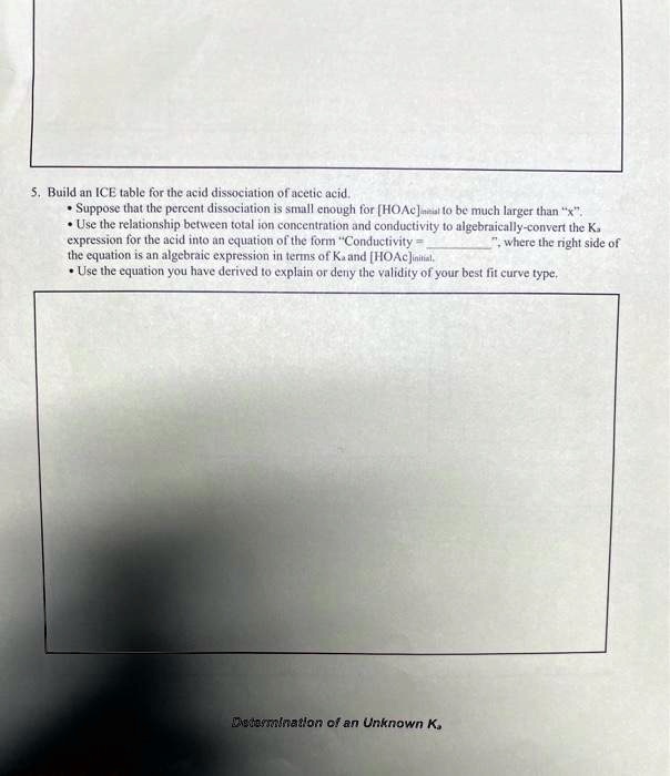 Build an ICE table for the acid dissociation of acetic acid. Suppose ...