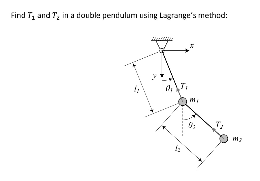 SOLVED: Find T, and T2 in a double pendulum using Lagrange's method: /////////I 01 T1 m1 02 T2 m2 12