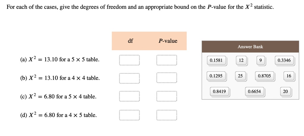 SOLVED: For each of the cases, give the degrees of freedom and an ...
