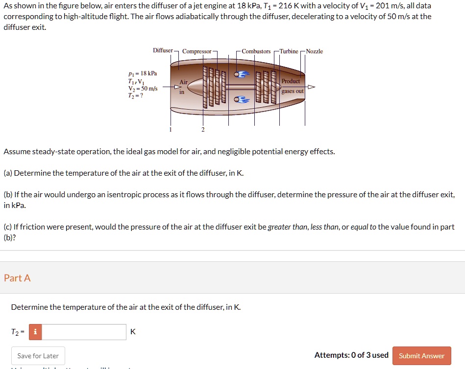 SOLVED: As shown in the figure below, air enters the diffuser of a jet ...