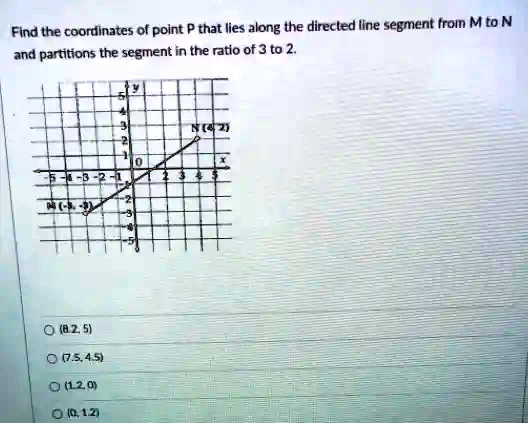 SOLVED: Find the coordinates of point P that lies along the directed ...