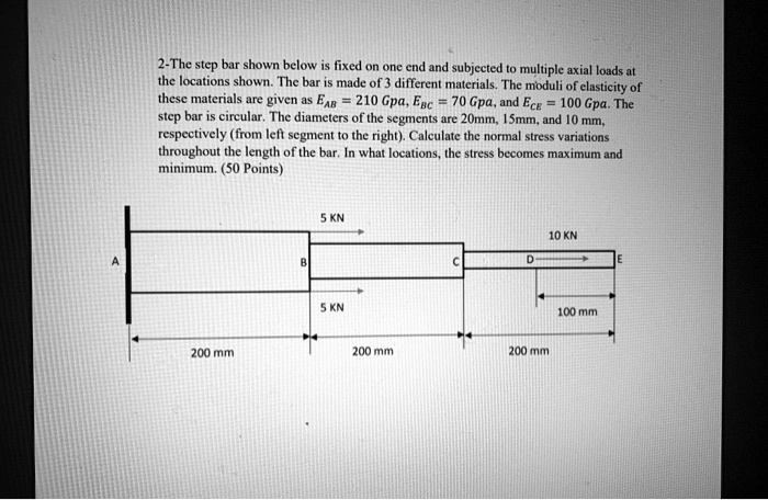 SOLVED: 2-The step bar shown below is fixed on one end and subjected to ...