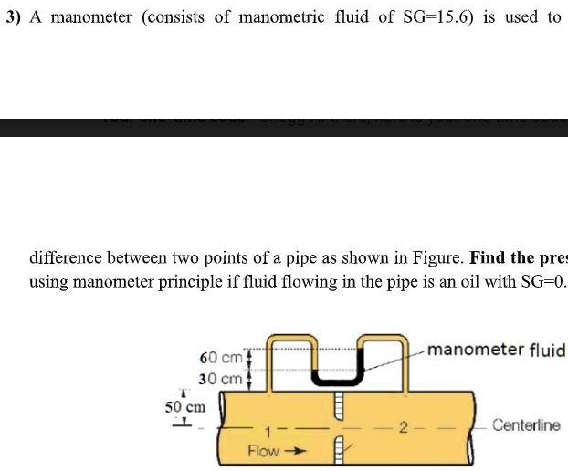 SOLVED: A manometer consists of manometric fluid of SG-15.6 is used to measure the pressure ...