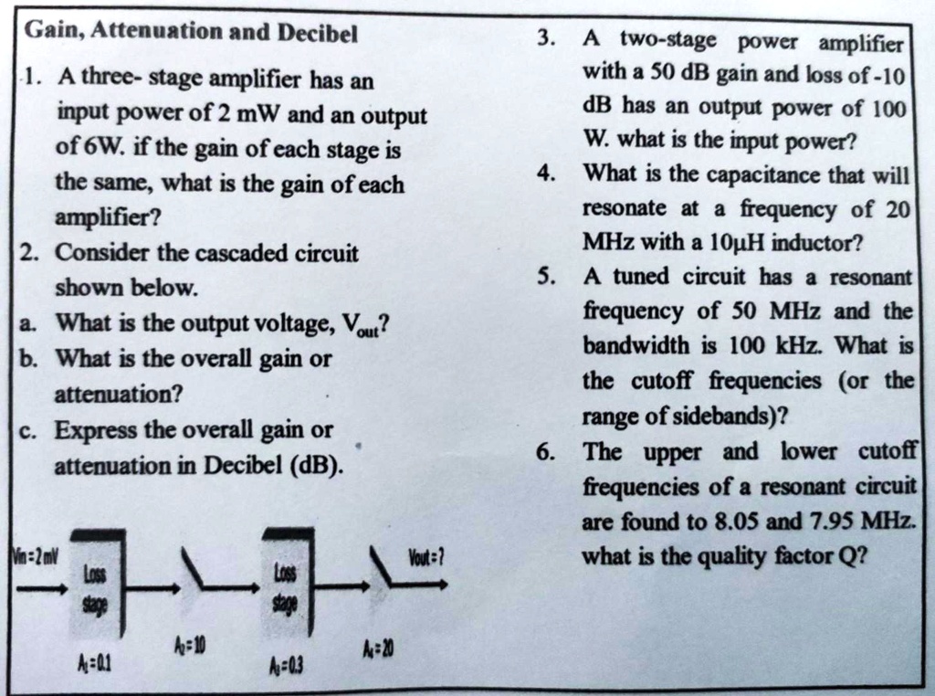 SOLVED: please with complete solution Gain,Attenuation and Decibel A ...