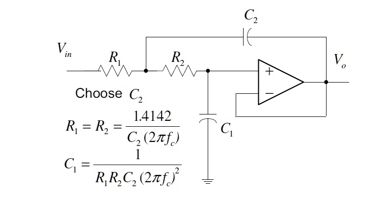 SOLVED: Given a Butterworth type second-order anti-aliasing lowpass ...