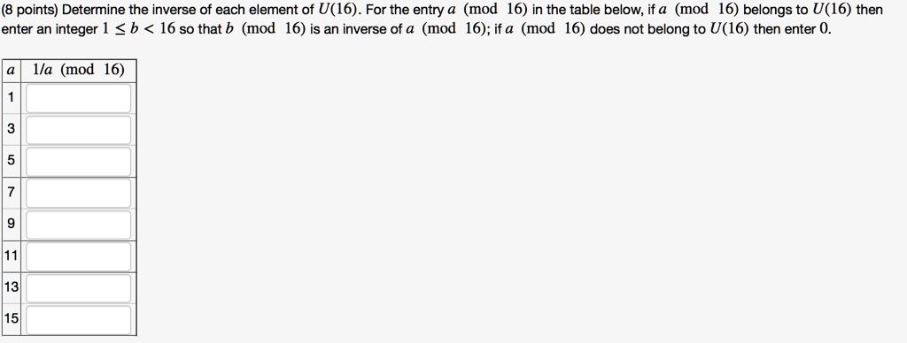 (8 points) Determine the inverse of each element of U(16). For the ...