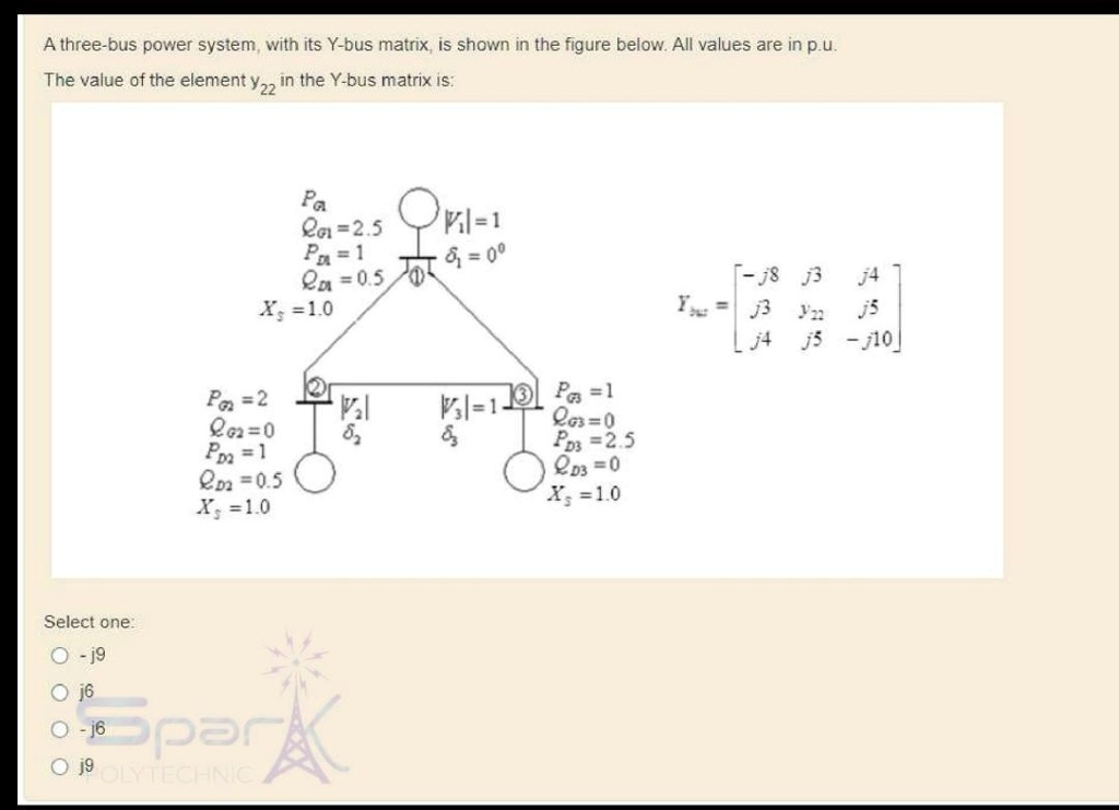 SOLVED: A three-bus power system, with its Y-bus matrix, is shown in the figure below. All ...
