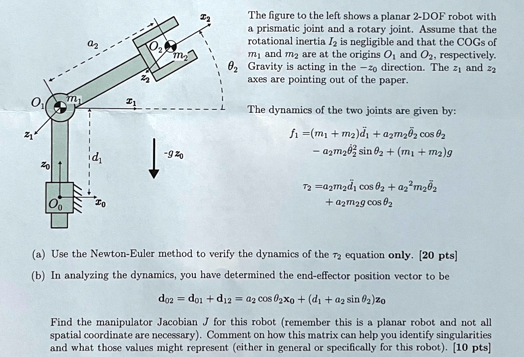 SOLVED: The figure to the left shows a planar 2-DOF robot with a prismatic joint and a rotary ...