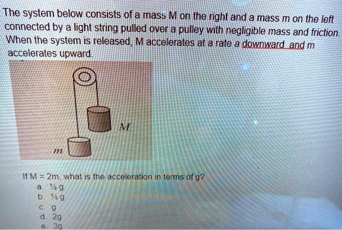 SOLVED: The system below consists of a mass M on the right and a mass m on the left connected by ...
