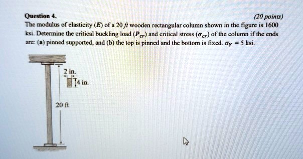 SOLVED: Question4. (20 points) The modulus of clasticity (E of a 20 ft ... SOLVED: Question4. (20 points) The modulus of clasticity (E of a 20 ft ...