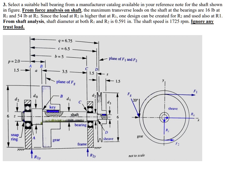 VIDEO solution: Select a suitable ball bearing from a manufacturer ...