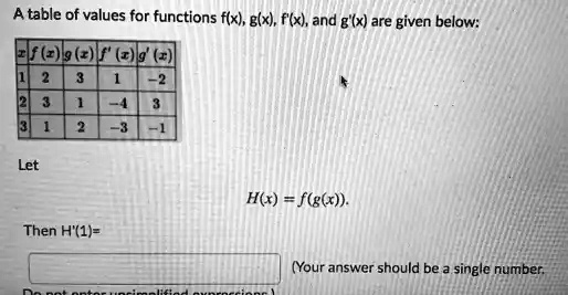 A table of values for functions f(x), g(x), f'(x), and g'(x) are given below: x f(x) g(x) f'(x ...